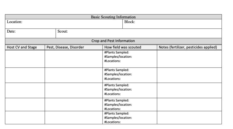 Scouting 101 | Purdue University Facts for Fancy Fruit